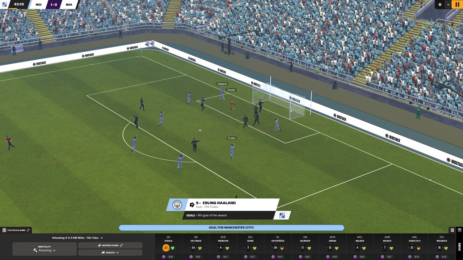 Top 5 Games Like Football Manager 2024 You Must Try